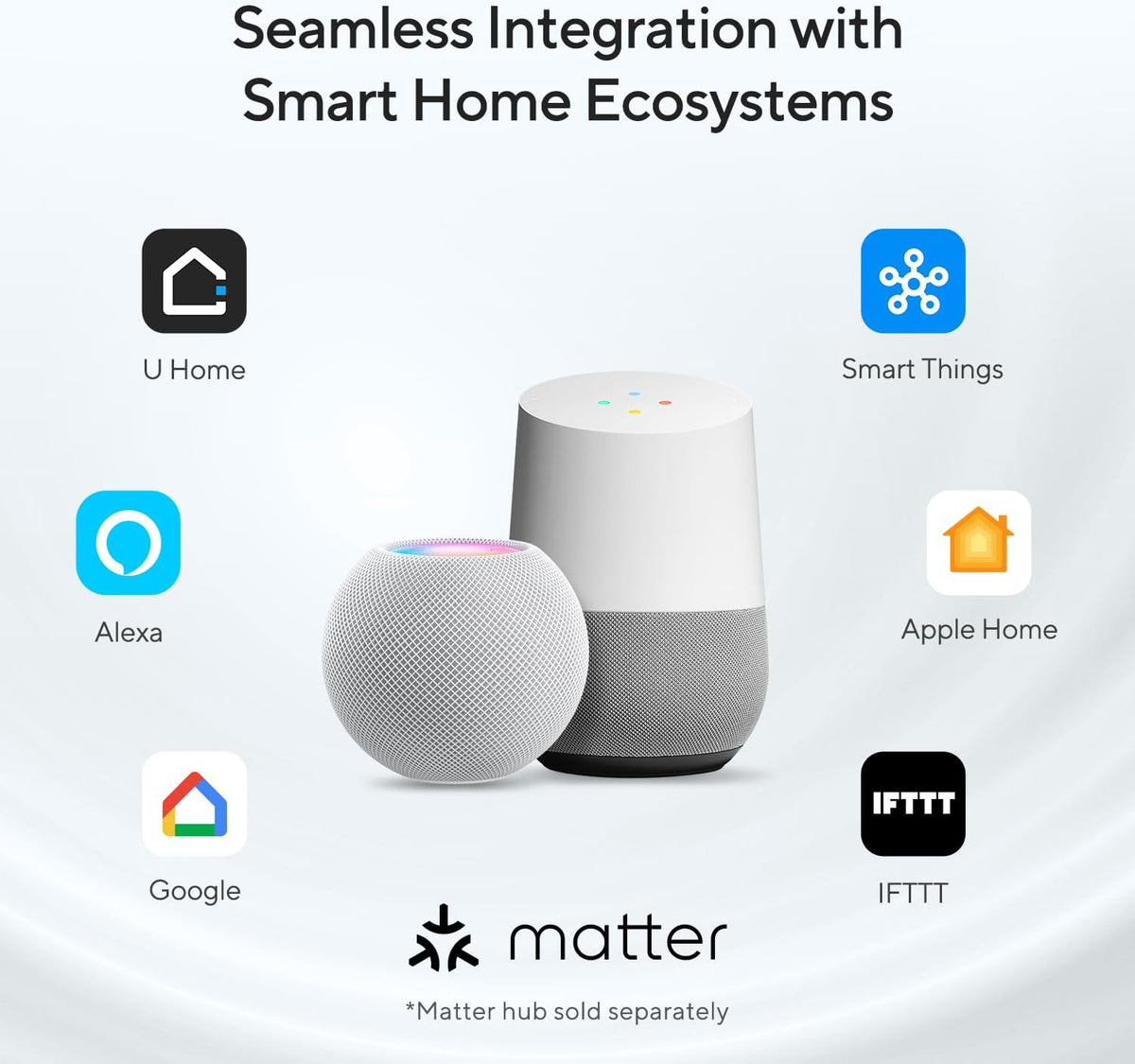 ULTRALOQ Bolt Fingerprint Keypad Smart Lock with Matter | Cross Platform Compatibility – U-tec