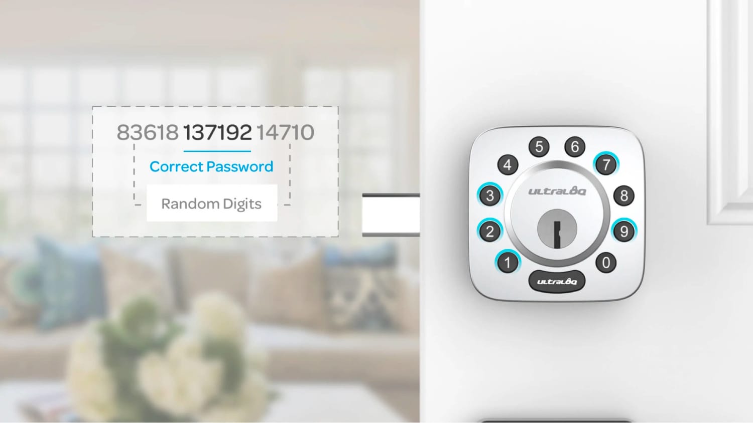 Ultraloq Smart Keypad Door Lock - Best keyless smart lock for home ...